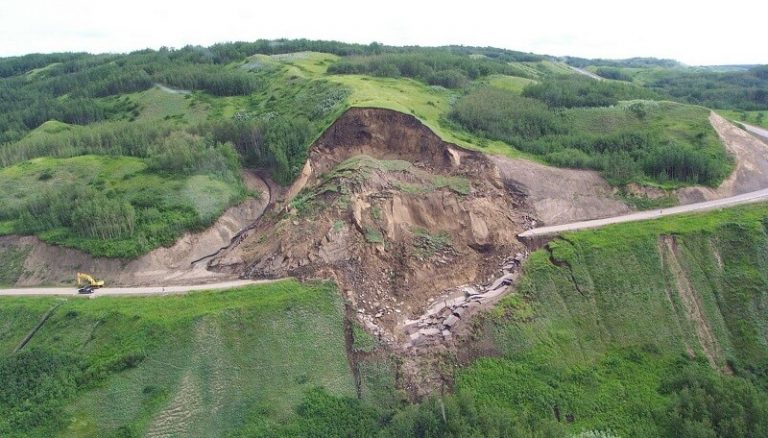The Five Major Types of Natural Disasters